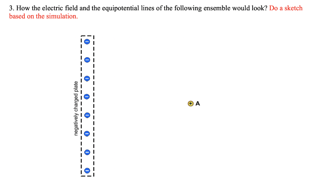 Solved + А 3. How the electric field and the equipotential | Chegg.com
