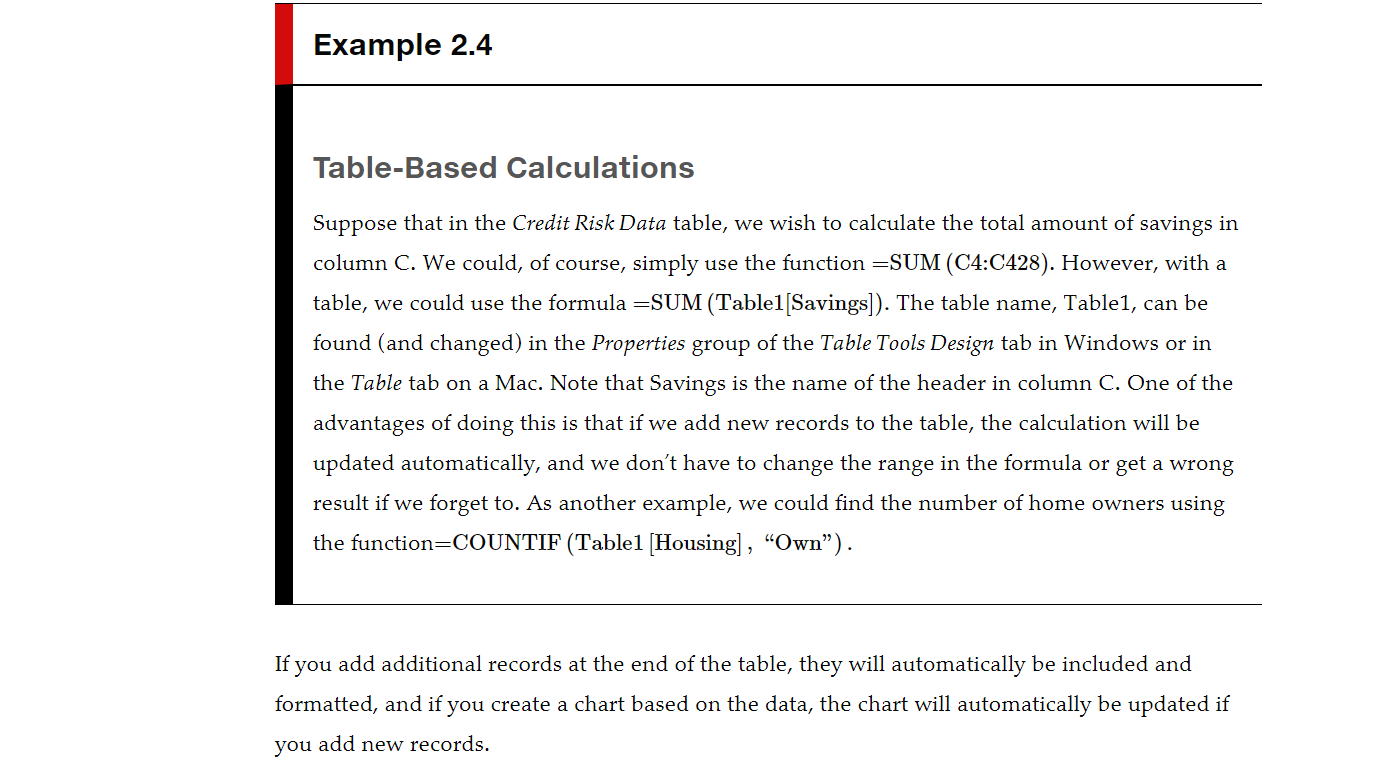 Solved 1. Convert the Store and Regional Sales database to | Chegg.com