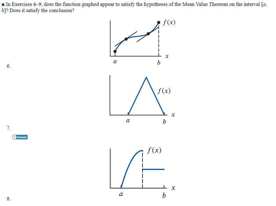 Solved In Exercises 6-9, does the function graphed appear to | Chegg.com