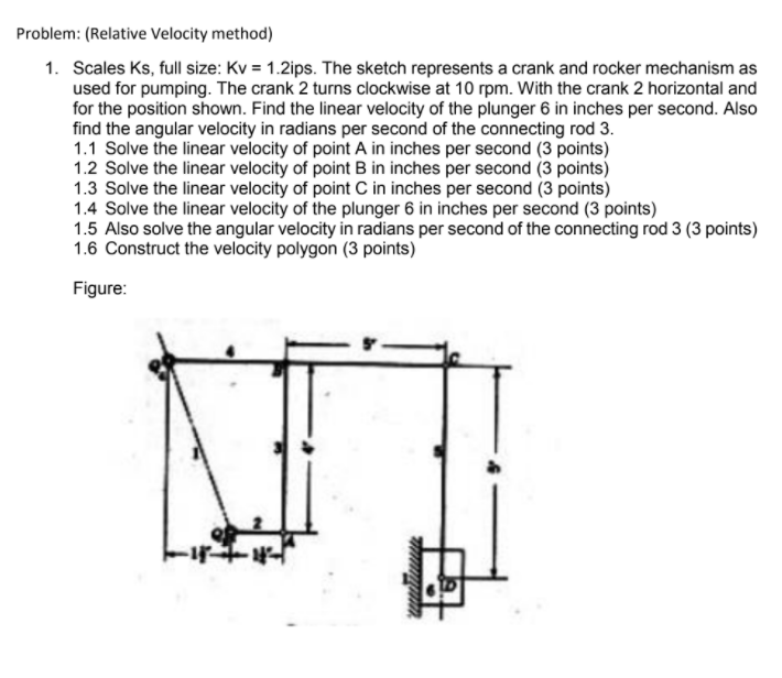 Solved Problem: (Relative Velocity method) 1. Scales Ks, | Chegg.com