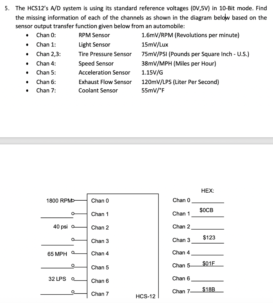 Solved 5. The HCS12's A/D system is using its standard | Chegg.com