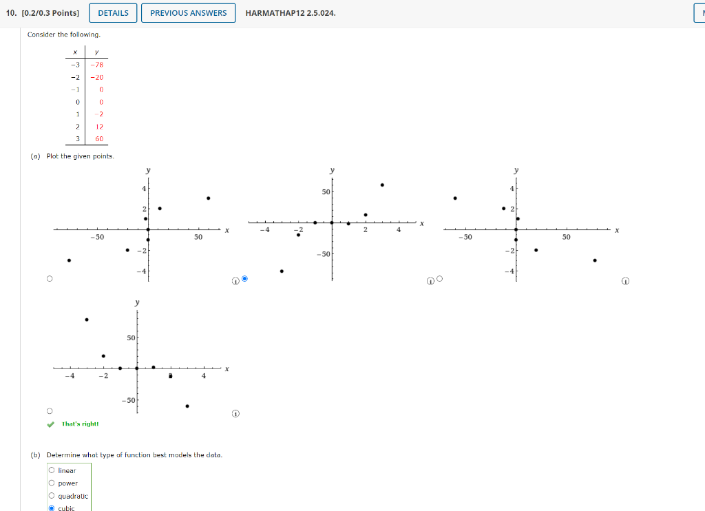 Solved HARMATHAP12 2.5.024. Consider the following. (a) Plot | Chegg.com