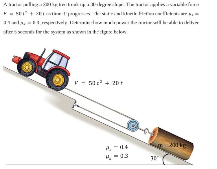 Solved A tractor pulling a \\( 200 \\mathrm{~kg} \\) tree | Chegg.com