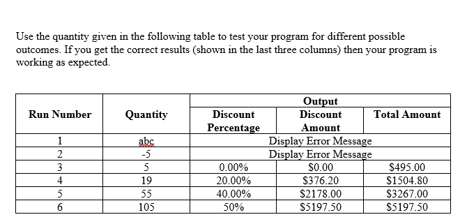 Solved A software company sells a package that retails for | Chegg.com