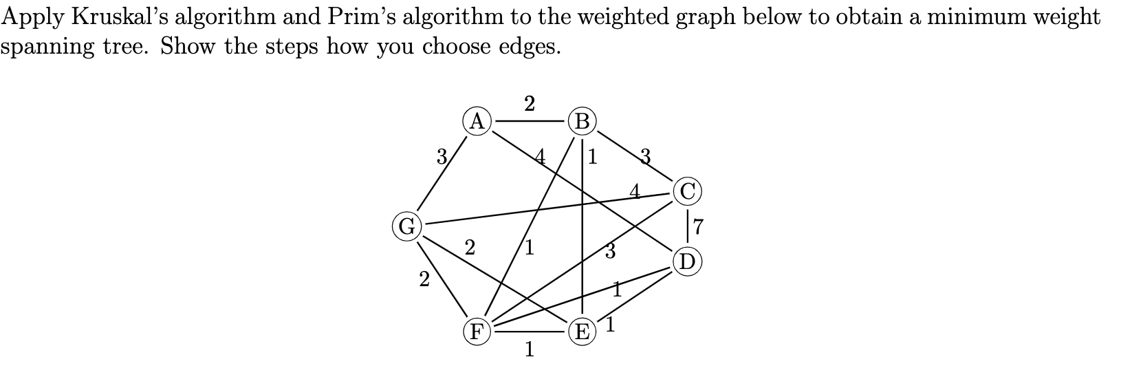 Solved Apply Kruskal's algorithm and Prim's algorithm to the | Chegg.com