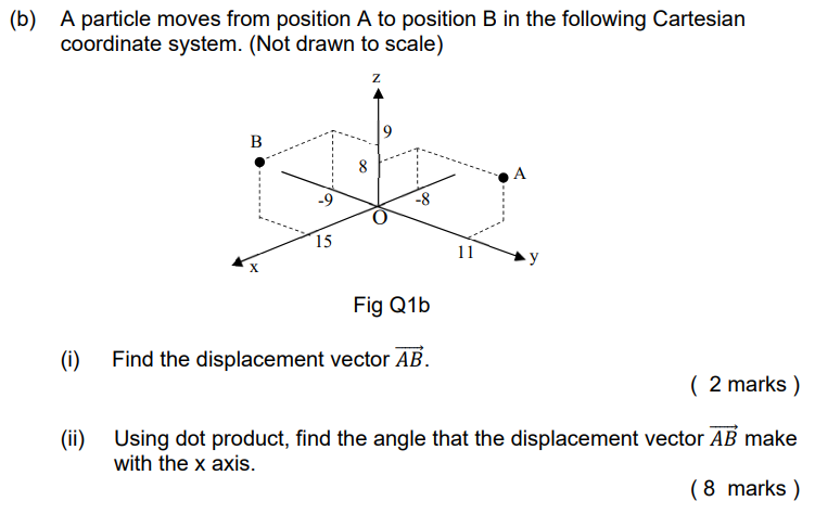 Solved b) A particle moves from position A to position B in | Chegg.com