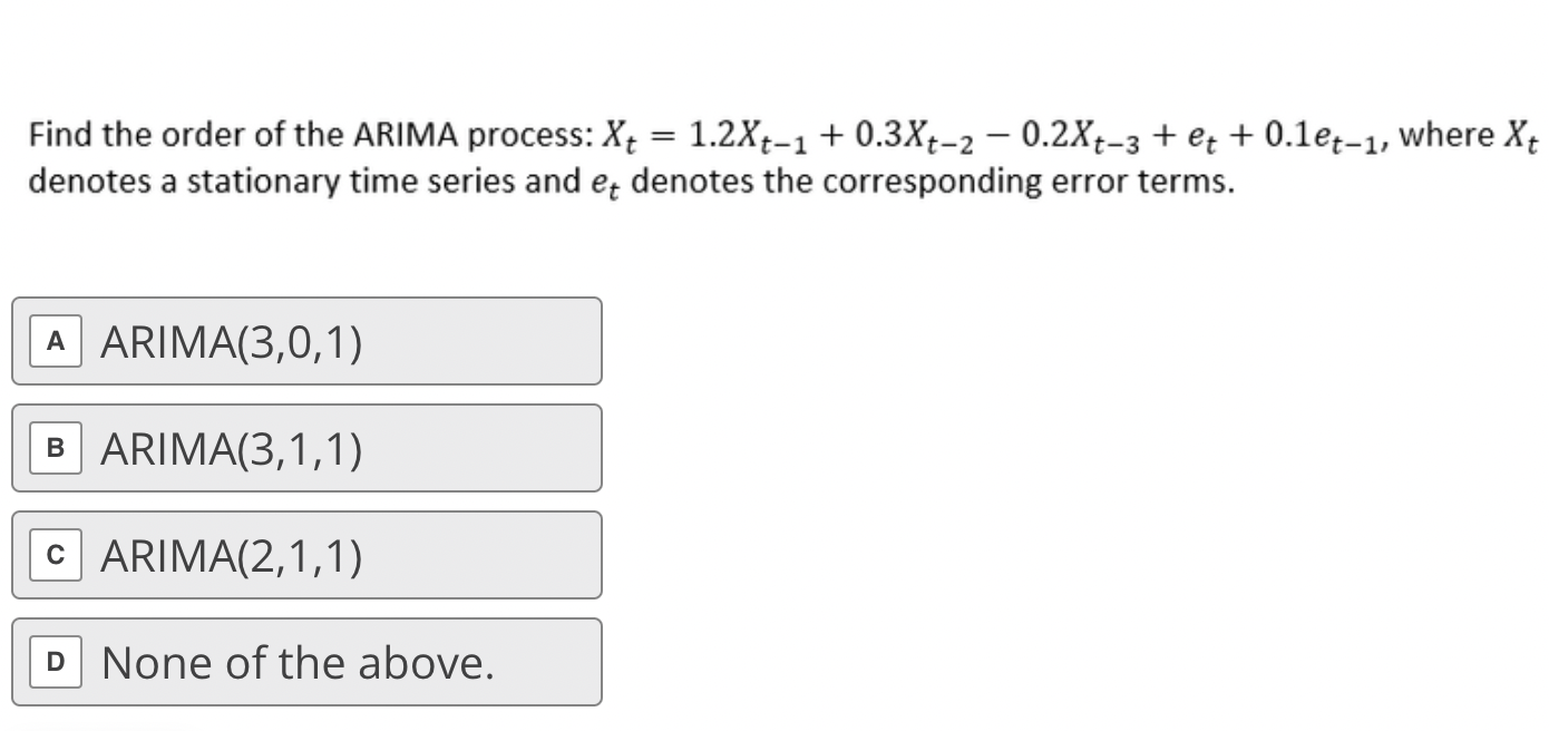 Solved Find the order of the ARIMA process: | Chegg.com