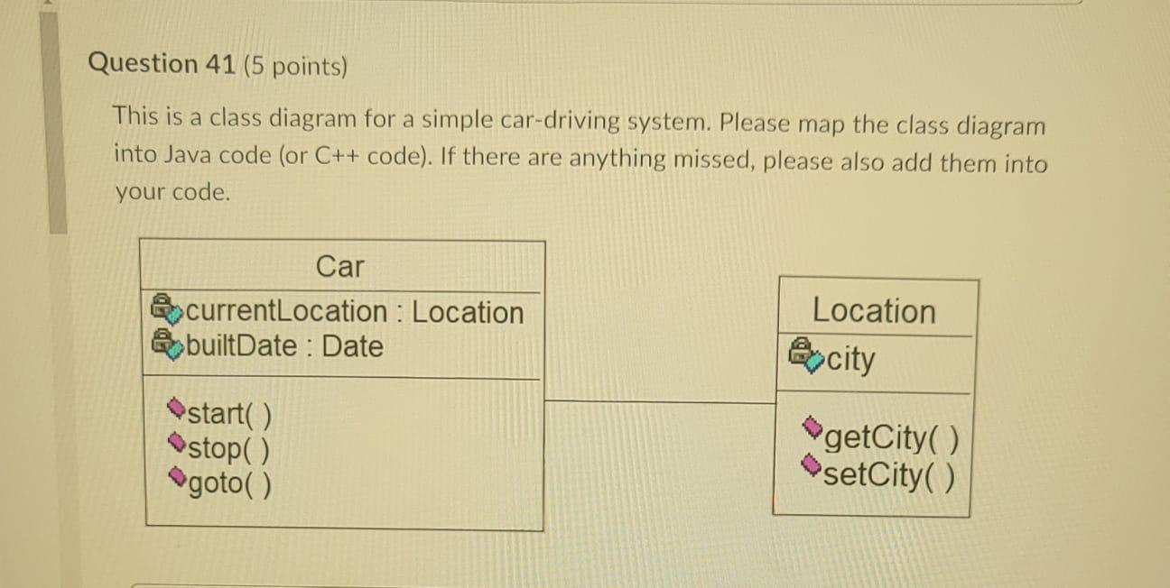 Solved This is a class diagram for a simple car-driving | Chegg.com