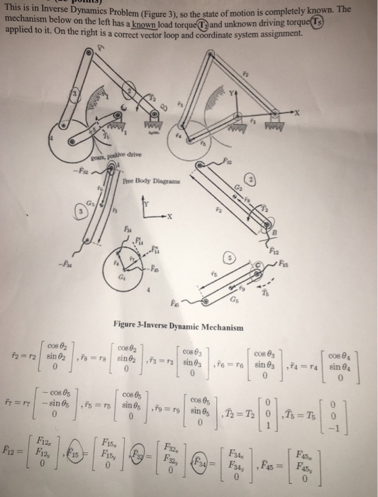 Solved This is in Inverse Dynamics Problem (Figure 3), so | Chegg.com