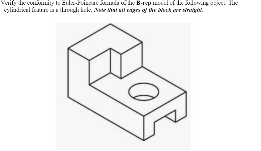 Solved Verify the conformity to Euler-Poincare formula of | Chegg.com
