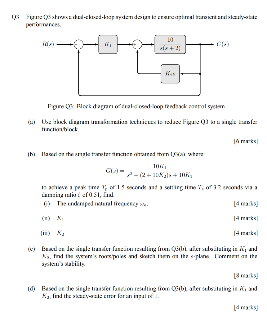 Solved Q3 ﻿Figure Q3 ﻿shows a dual-closed-loop system design | Chegg.com