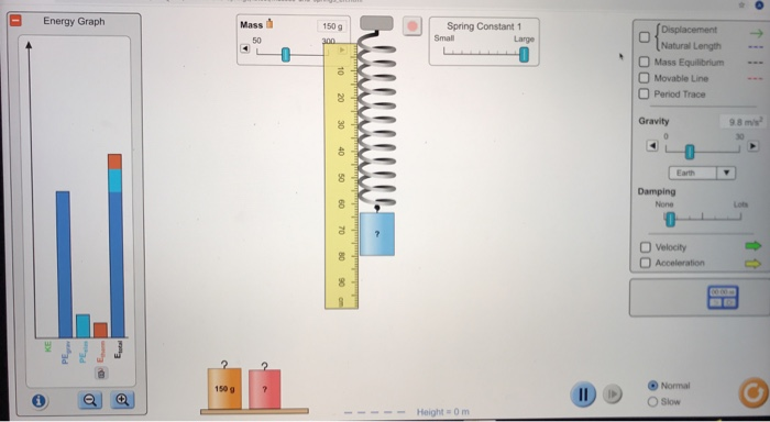 Solved how to find the spring constant when using a 150 g | Chegg.com
