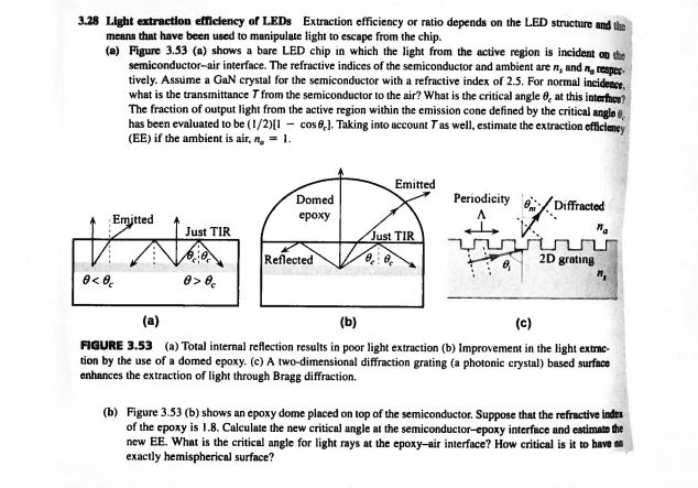 Solved 3.28 Light extraction effielency of LEDs Extraction | Chegg.com