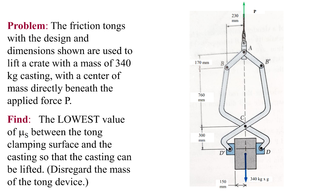 Solved Р 230 mm A 170 mm B B В 760 mm Problem: The friction | Chegg.com