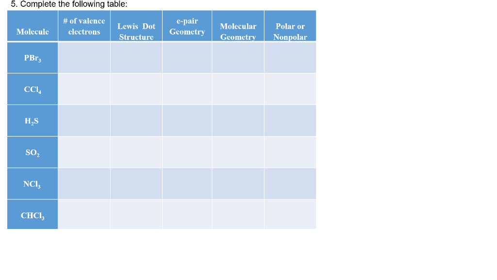 Solved uestion here 4. Use the Pauling Scale | Chegg.com