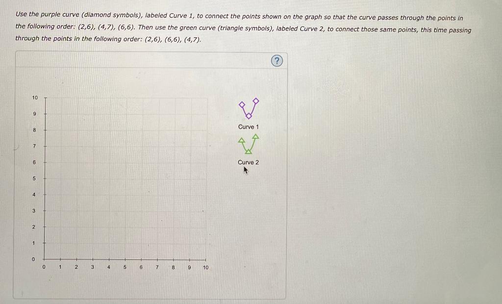 Each object you can manipulate or place on the graph | Chegg.com