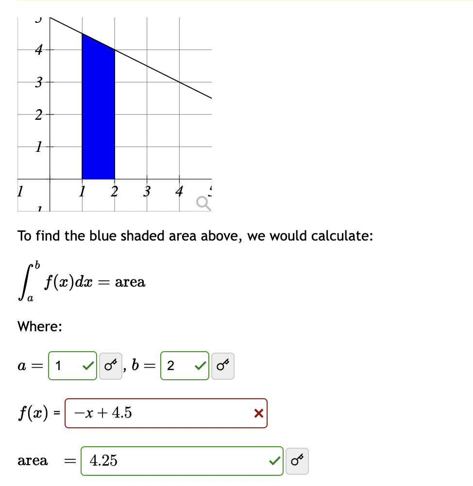 Solved To find the blue shaded area above, we would | Chegg.com