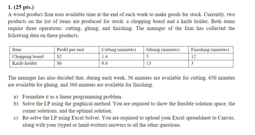Solved 1. (25 ﻿pts.)A wood product firm uses available time | Chegg.com