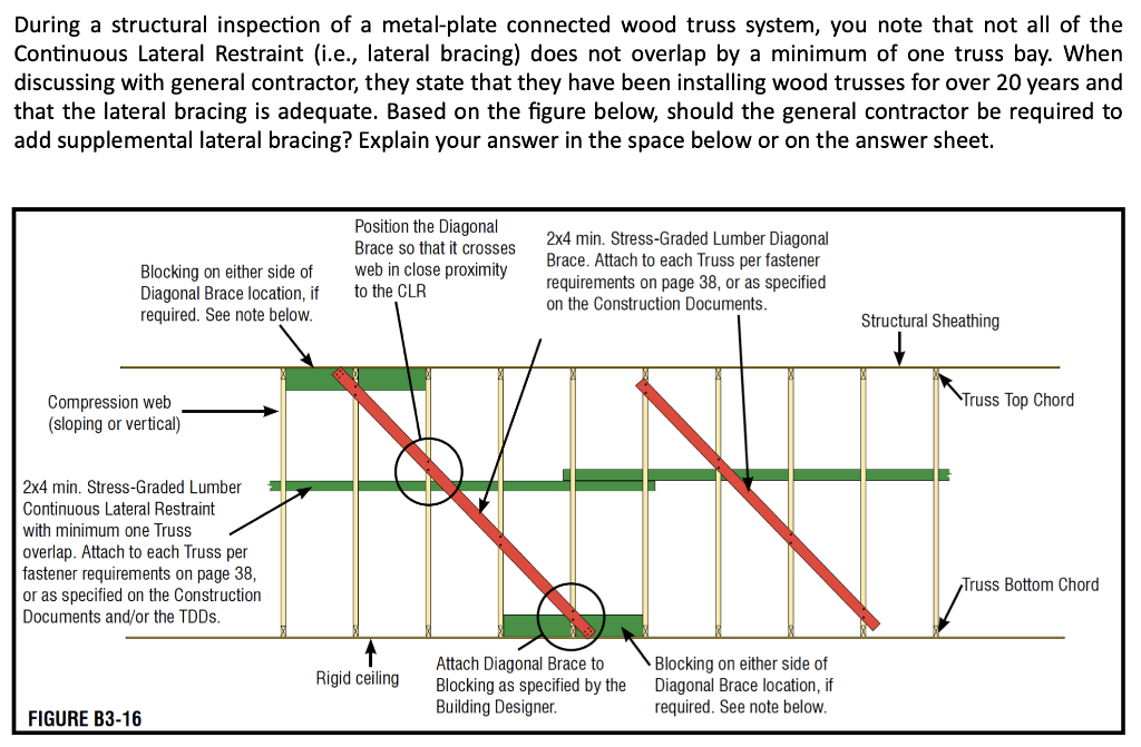 Solved During a structural inspection of a metal plate | Chegg.com