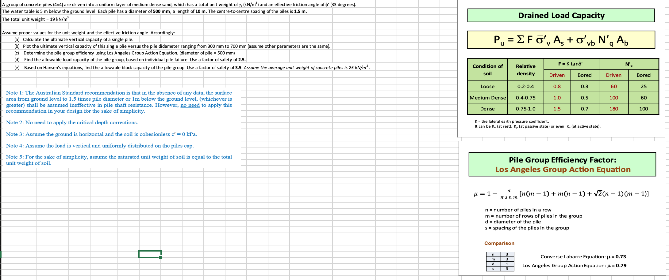 As (b) Plot the ultimate vertical capacity of this | Chegg.com