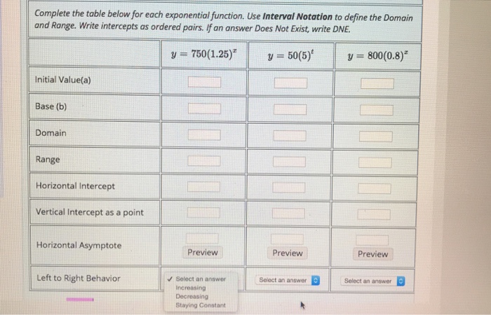 Solved Complete the table below for each exponential | Chegg.com