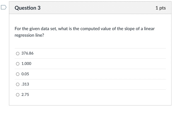 Solved Dat 100 s)For the given data set, what is the | Chegg.com