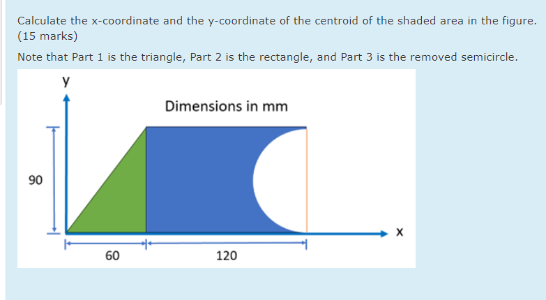 Solved Calculate the x-coordinate and the y-coordinate of | Chegg.com