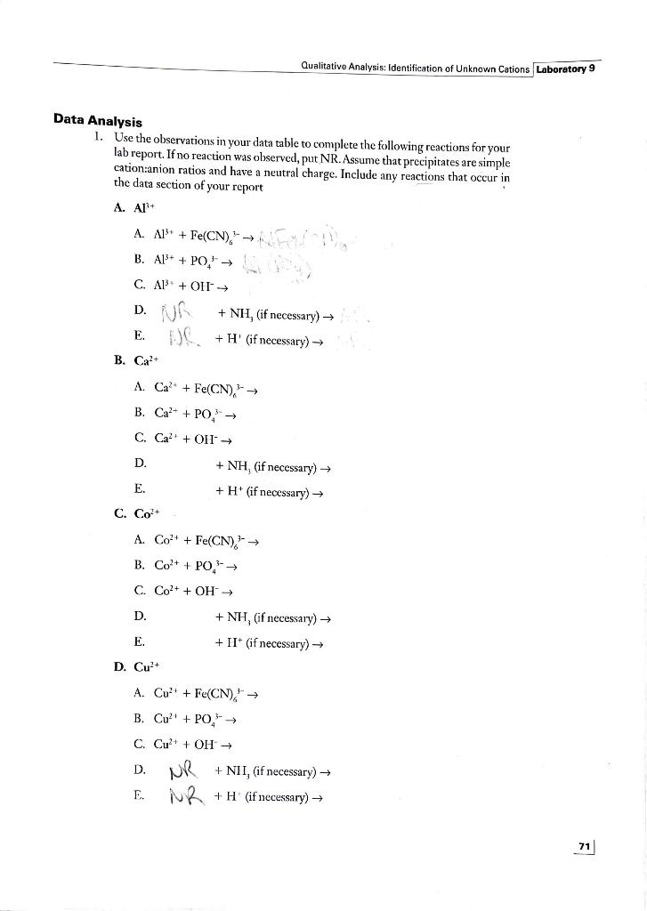 Solved Qualitative Analysis: Identification of Unknown | Chegg.com
