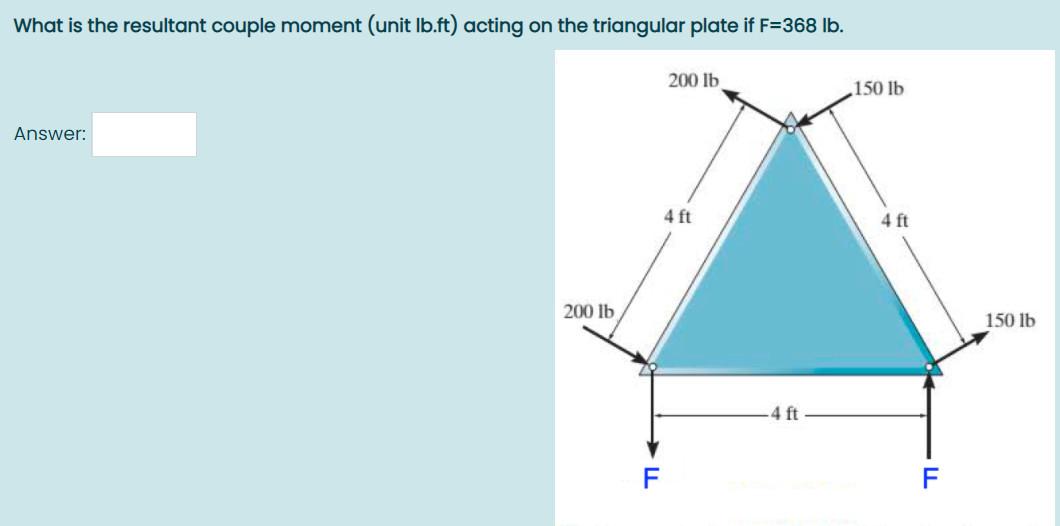 Solved What is the resultant couple moment (unit Ib.ft) | Chegg.com