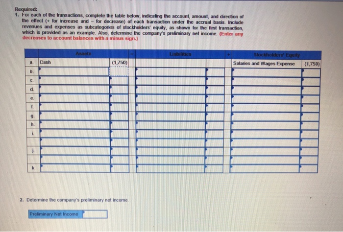 Solved value 200 points E3-7 Determining Accounting Equation | Chegg.com