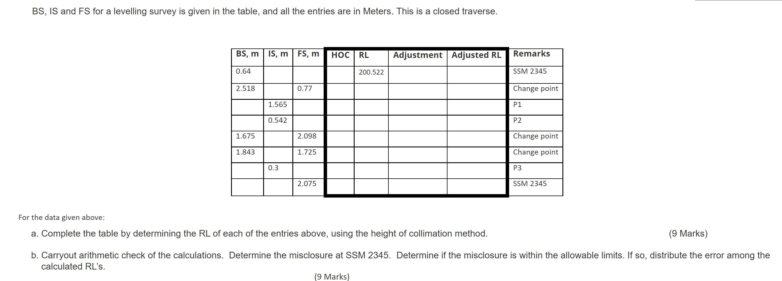 Solved BS, IS and FS for a levelling survey is given in the | Chegg.com