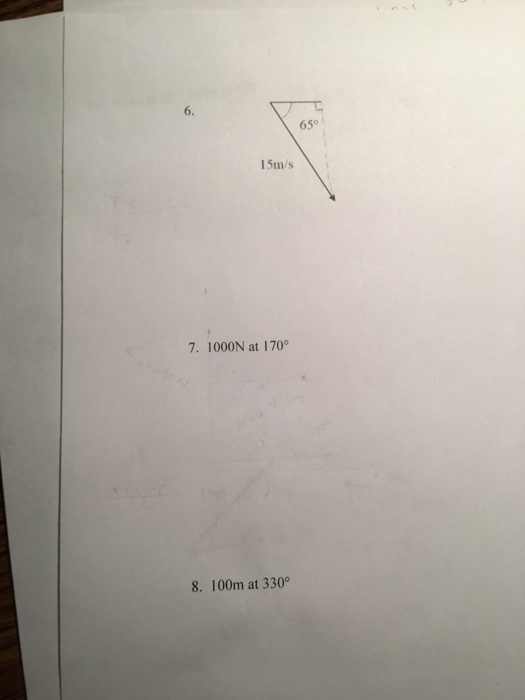 Solved Find the components of the following vectors. 1000N | Chegg.com