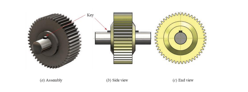Solved i. Explain the design procedure for parallel keysii. | Chegg.com