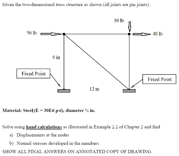 Solved Given the two-dimensional truss structure as shown | Chegg.com