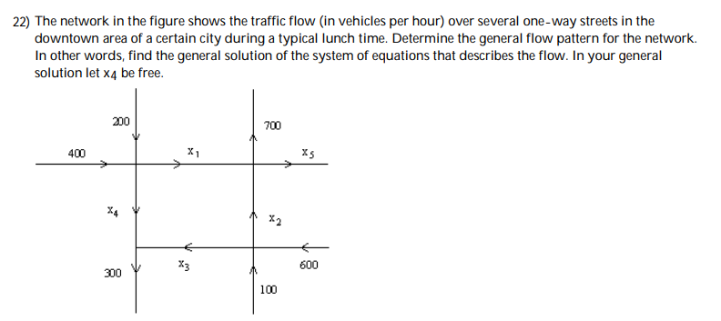 Solved 22) The network in the figure shows the traffic flow | Chegg.com