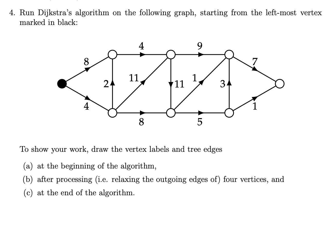 Solved 4. ﻿Run Dijkstra's algorithm on the following graph, | Chegg.com