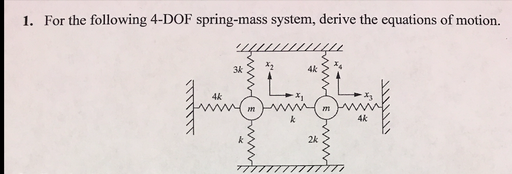 Solved 1. For the following 4-DOF spring-mass system, derive | Chegg.com