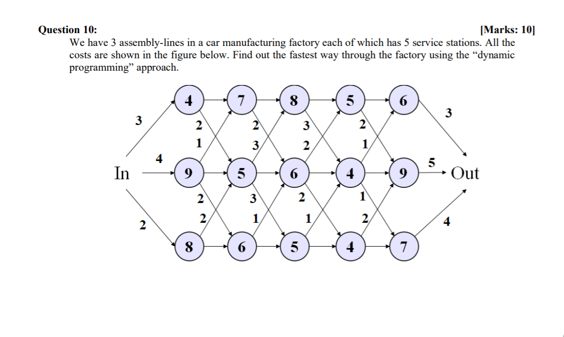 Solved Question 10: [Marks: 10] We have 3 assembly-lines in | Chegg.com