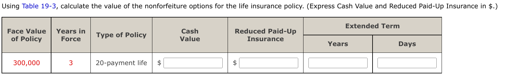 Solved Using Table 19-3, calculate the value of the | Chegg.com