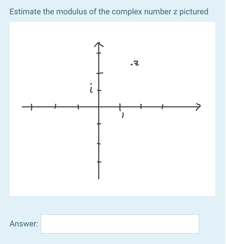 Solved Estimate the modulus of the complex number z pictured | Chegg.com