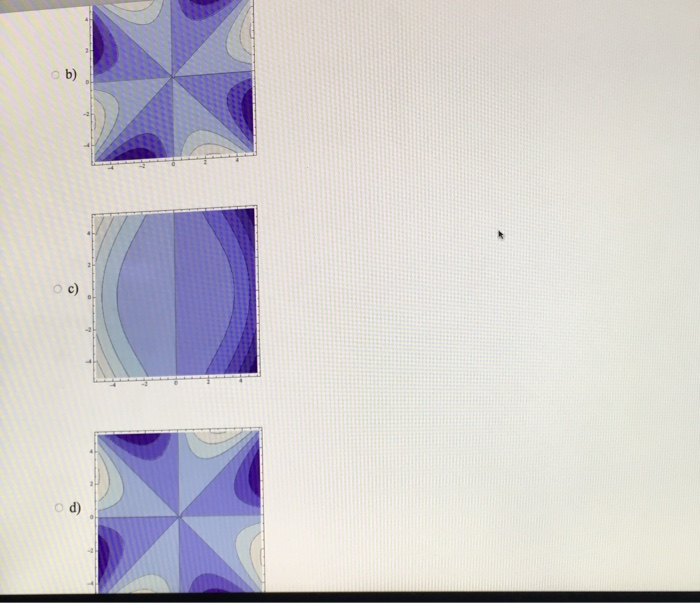 Solved Match the three dimensional graph to the | Chegg.com