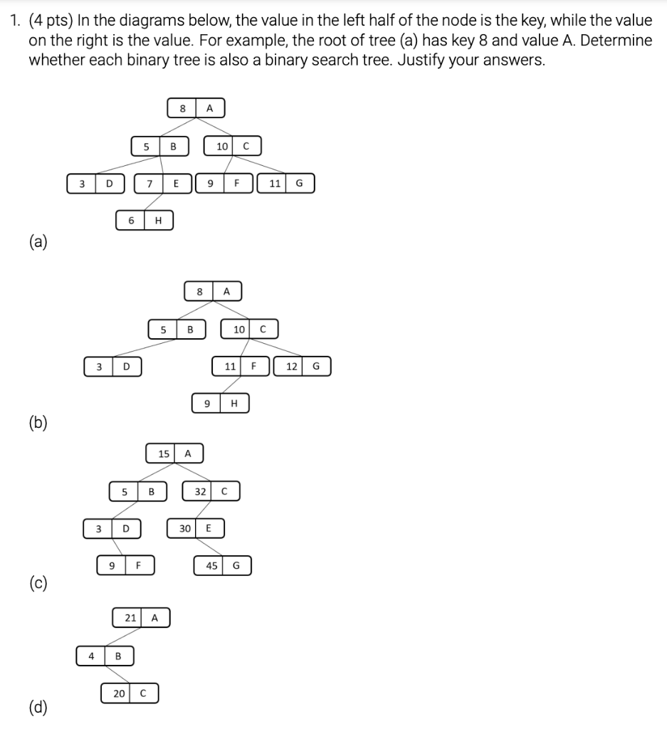 Solved 1. (4 pts) In the diagrams below, the value in the | Chegg.com
