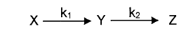 Solved In a batch reactor, first-order consecutive reactions | Chegg.com