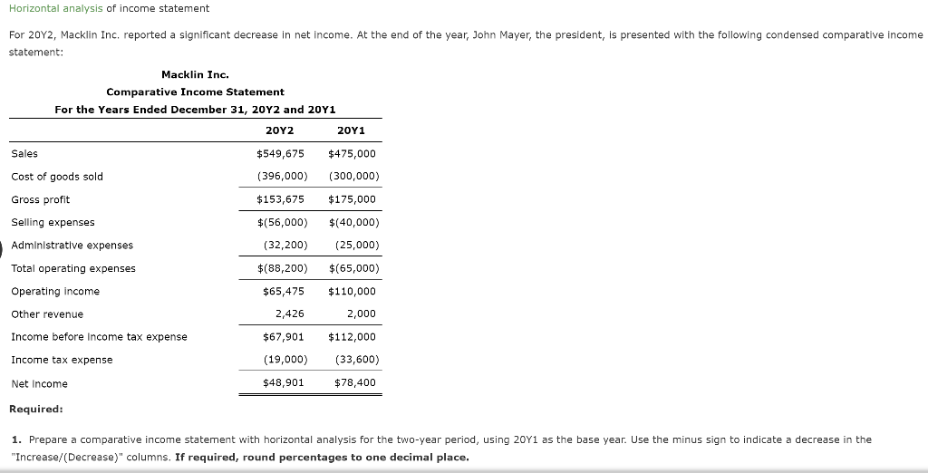 Solved Horizontal analysis of income statement statement: | Chegg.com
