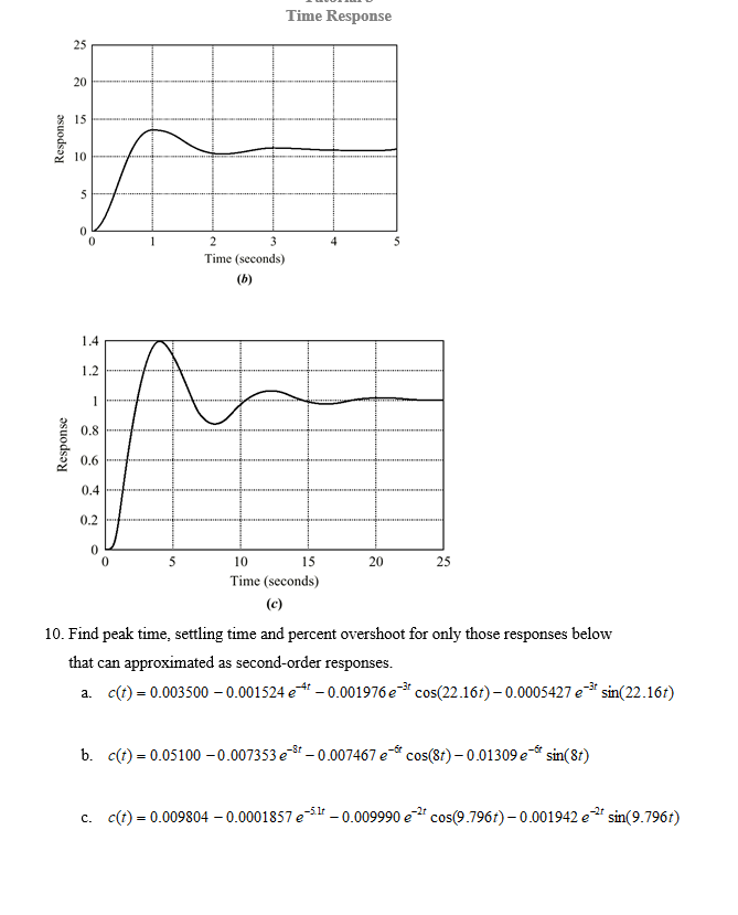 Solved Tutorial 3 Time Response Tutorial 3 Time Response | Chegg.com