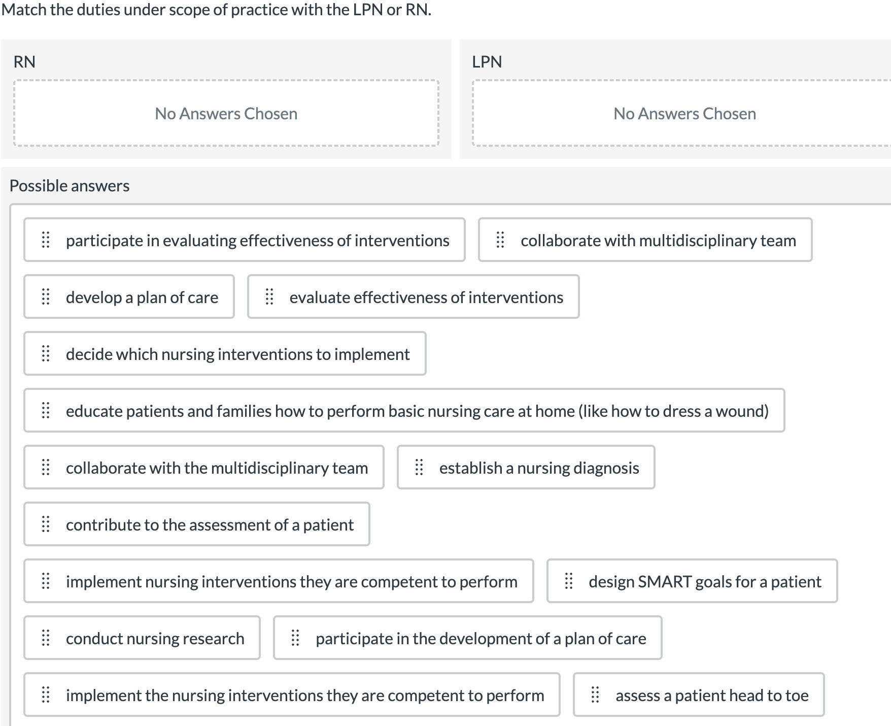 Solved Match the duties under scope of practice with the LPN | Chegg.com