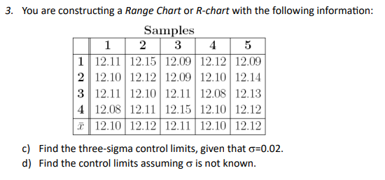 Solved 3. You are constructing a Range Chart or R-chart with | Chegg.com