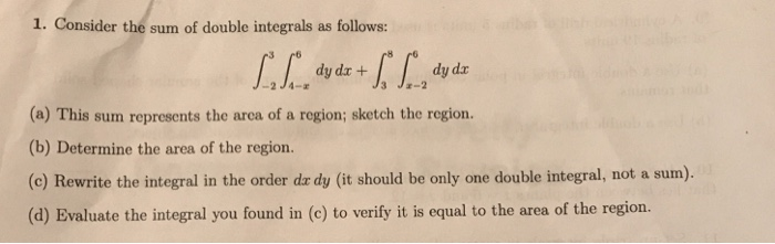 Solved 1. Consider the sum of double integrals as follows: | Chegg.com