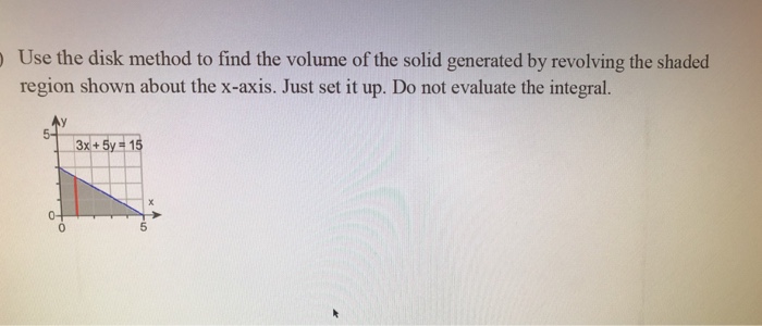 Solved Use the disk method to find the volume of the solid | Chegg.com