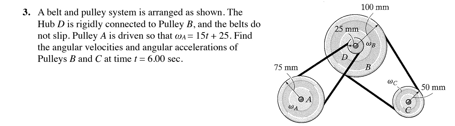 Solved 3. A belt and pulley system is arranged as shown. The | Chegg.com